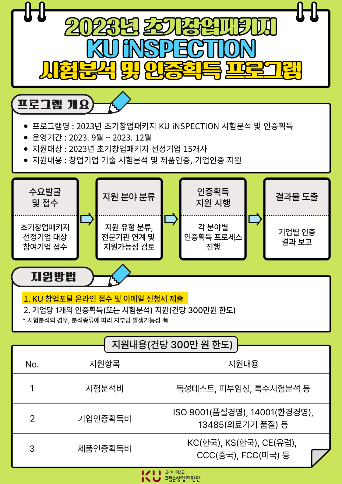 KU Startup 고려대학교 창업종합포털